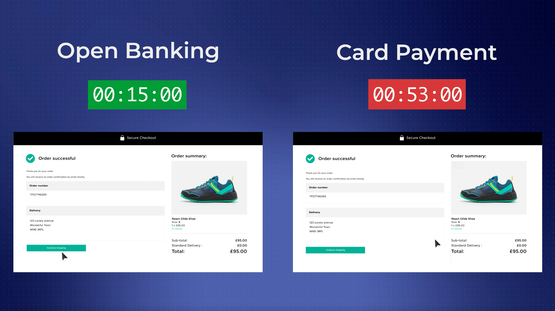 Better payments: the greatest opportunity for Open Banking?