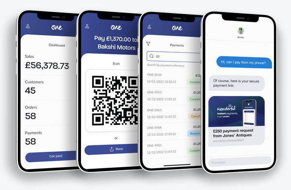 Speed up payment processing with instant payment solutions | Wonderful